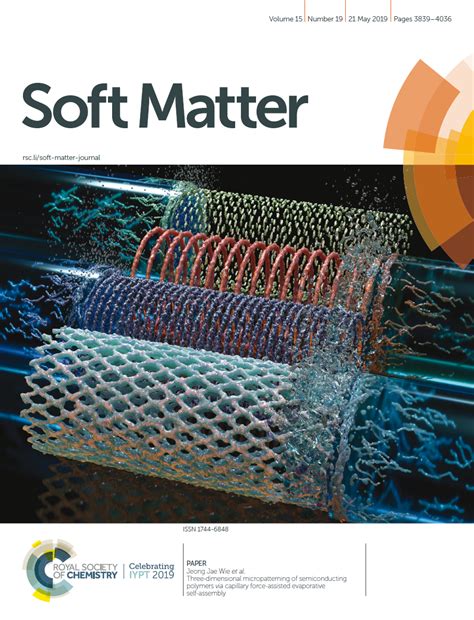 Jeong Jae Jj Wie On Linkedin Our Paper In Soft Matter Is Now Featured On The Journal Cover