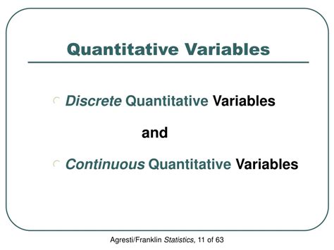 Ppt Exploring Data With Graphs And Summaries Powerpoint Presentation Id 9311002