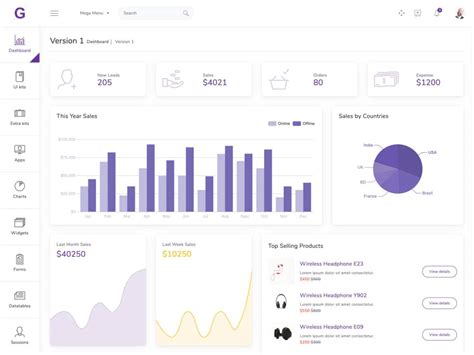 16 Best Free And Premium Vuejs Admin Templates 2025