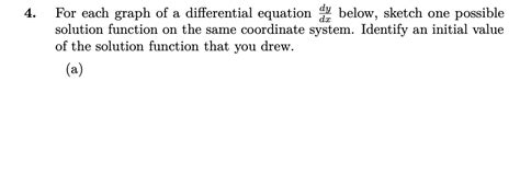 Solved For Each Graph Of A Differential Equation Dxdy Chegg