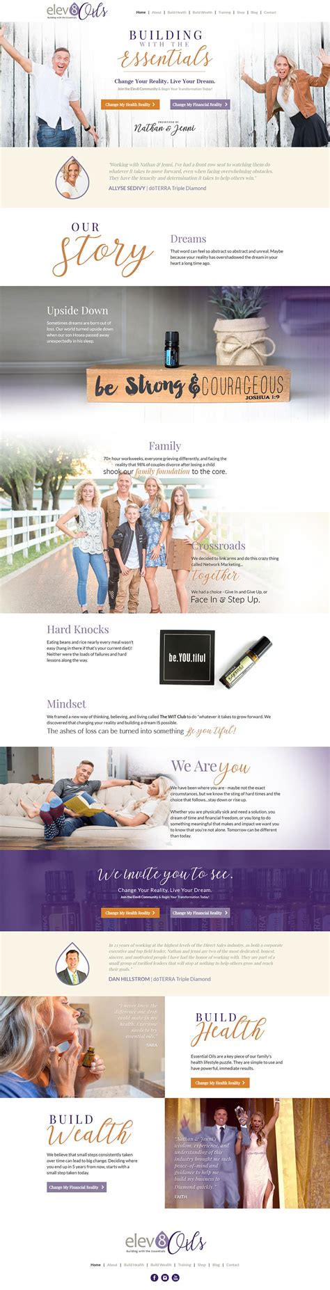 Sleek Funnels Lets Build Your Funnel In Clickfunnels