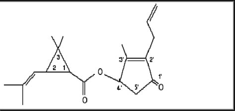 The Structure Of Pyrethroid Download Scientific Diagram