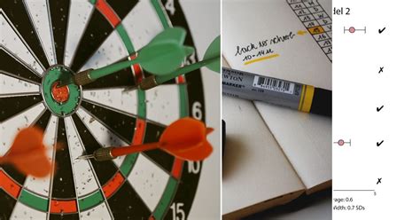 32 Stories About Demand Forecast Curated By Duyvinh Medium