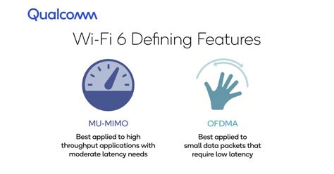 Qualcomm On Linkedin Learn How A Powerfully Designed Implemented And