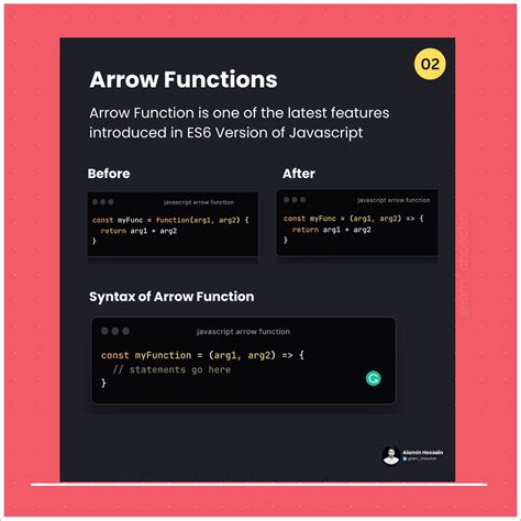 Learn This Before React Js Save It 🔥 A Complete Thread 🧵 Thread From Alamin Iamchonchol