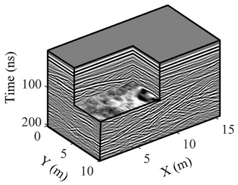 reconstruction of high resolution 3d gpr data from 2d profiles a
