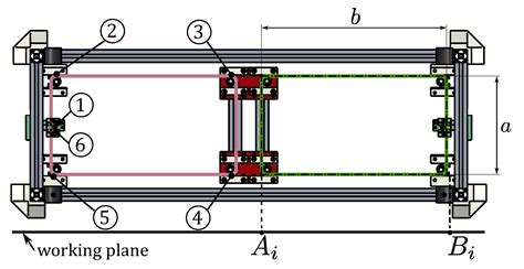 Applied Sciences Free Full Text Design Of A Planar Cable Driven Parallel Robot For Non