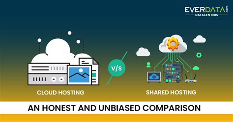 Cloud Hosting Vs Shared Hosting