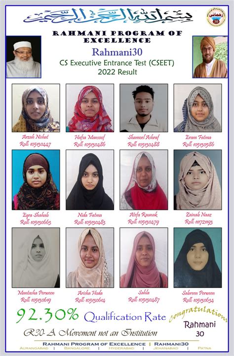 Mohammad Faiz Posted On Linkedin