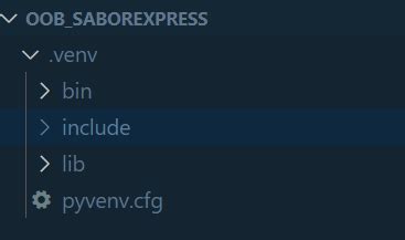 Bug Problema com criação de Ambiente Virtual com venv Programação Solucionado