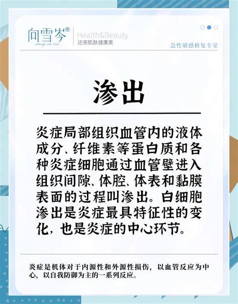 炎症反应：从变质到增生的全过程