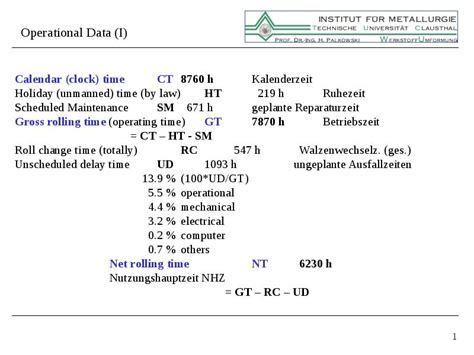 Operational Data I