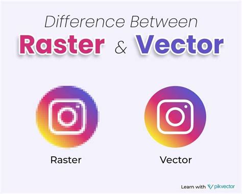 Difference Between Raster And Vector Graphics