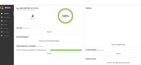 What Is BDD Testing Framework Example