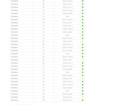 Php How To Generate An Array For Smarty From A Function Stack Overflow