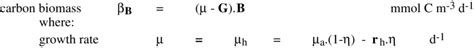 1 Mp Equations Derived From Equations Of State Download Table