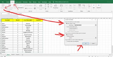 PIVOT TABLE In Excel Excel Help PIVOT TABLE In Excel