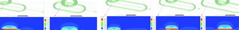 simulation related parameters download scientific diagram