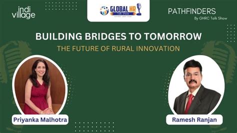 Shirin Fariya On Linkedin Ghrc Talk Show The Future Of Rural Innovation