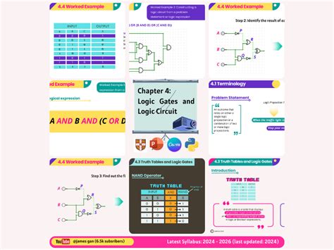 As And A Level Computer Science 9618 2024 2026 C4 Logic Gates And