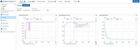 损失函数权威指南 BimAnt