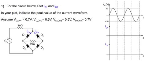 solved 1 for the circuit below plot ip1 and id2 v v