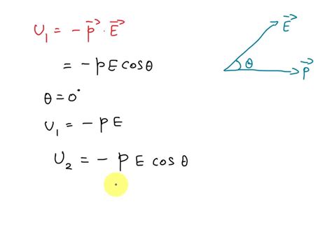 Solved Derive An Expression For Work Done In Rotating An Electric