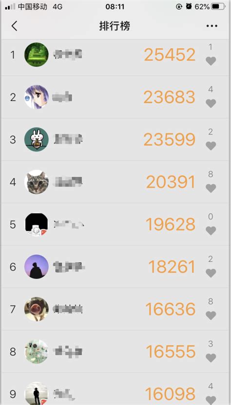 【redis面试题】如何使用redis实现微信步数排行榜?好友步数榜单 实现 Csdn博客 【redis面试题】如何使用redis实现微信步数排行榜?好友步数榜单 实现 Csdn博客