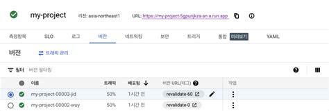 Gcp Cloud Run을 활용한 서비스 배포