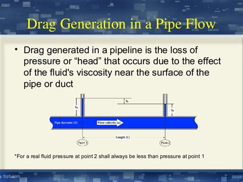 Frictional Drag Reduction In Pipelines Using High Density Polymers