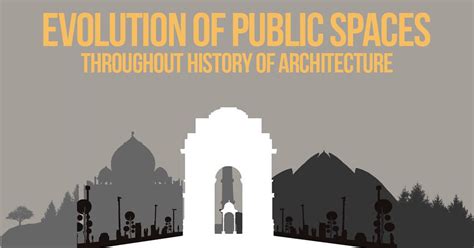 6 Instances Of Evolution Of Public Spaces Throughout History Of Architecture Architects