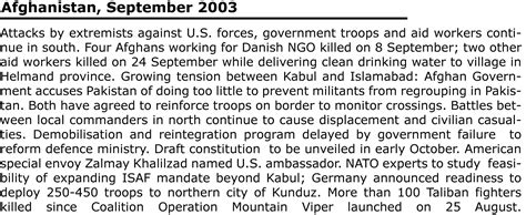 Introducing An Interpretable Deep Learning Approach To Domain Specific