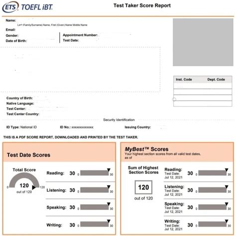 Toefl Exam Preparation How To Get A High Toefl Score