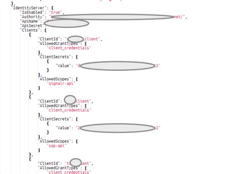 Fetching The Well Knownopenid Configuration Can Be Slow In Some Cases