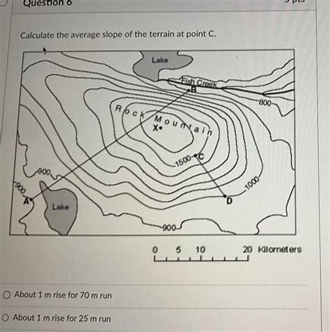 Solved Question 6calculate The Average Slope Of The Terrain
