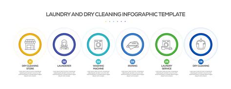 세탁 및 드라이 클리닝 관련 프로세스 인포그래픽 템플릿 프로세스 타임라인 차트 선형 아이콘이 있는 워크플로 레이아웃 0명에 대한 스톡 벡터 아트 및 기타 이미지 Istock