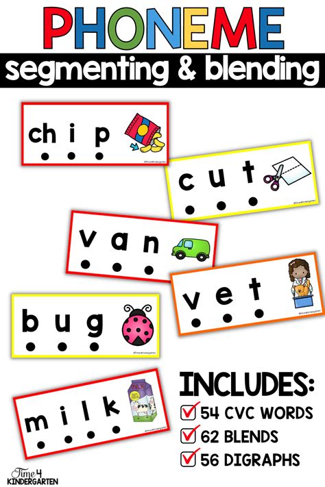Phoneme Segmenting And Blending Cards Bundle Teaching Kindergarten
