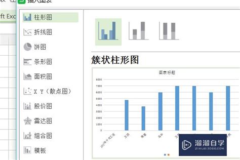 Excel怎么做柱状图？