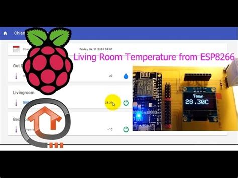 OpenHAB Raspberry Pi Open Source IoT Smart Home Automation YouTube