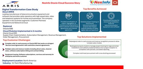 Arris Optimizes With Oracle Fusion Cloud Nexinfo