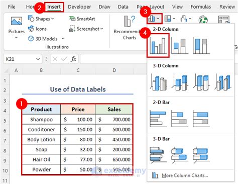 How To Change Decimal Places In Excel Graph Methods