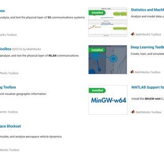 The MATLAB Toolboxes Used Download Scientific Diagram