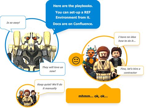 Are Integrated Devops Tools Enough To Have Devops Platform Discussion