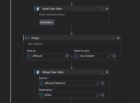 Limitation Of Uipath Throwing An Error While Merging The Data Table