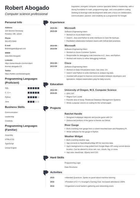 Computer Science Fresh Graduate Cv Computer Science Resume Templates PDF DOC Free Computer Science Fresh Graduate Cv Computer Science Resume Templates PDF DOC Free