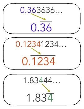 Repeating Decimals Resources By Perky Bird TPT