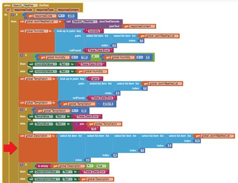 Android AppInventor Trouble JSON Indexing Stack Overflow