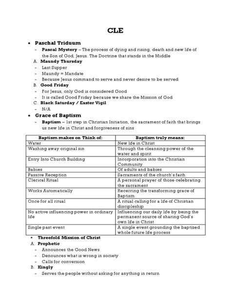 Exam Reviewer Cle English Filipino Pdf Baptism Jesus