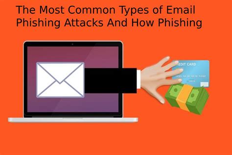 The Most Common Types Of Email Phishing Attacks 2026
