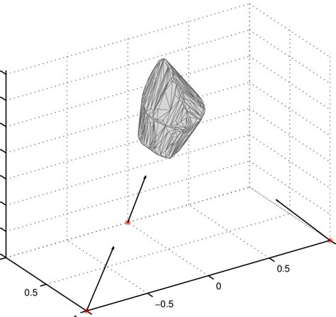 Example Numerically Generated Sensor Intersection Volume Download Scientific Diagram